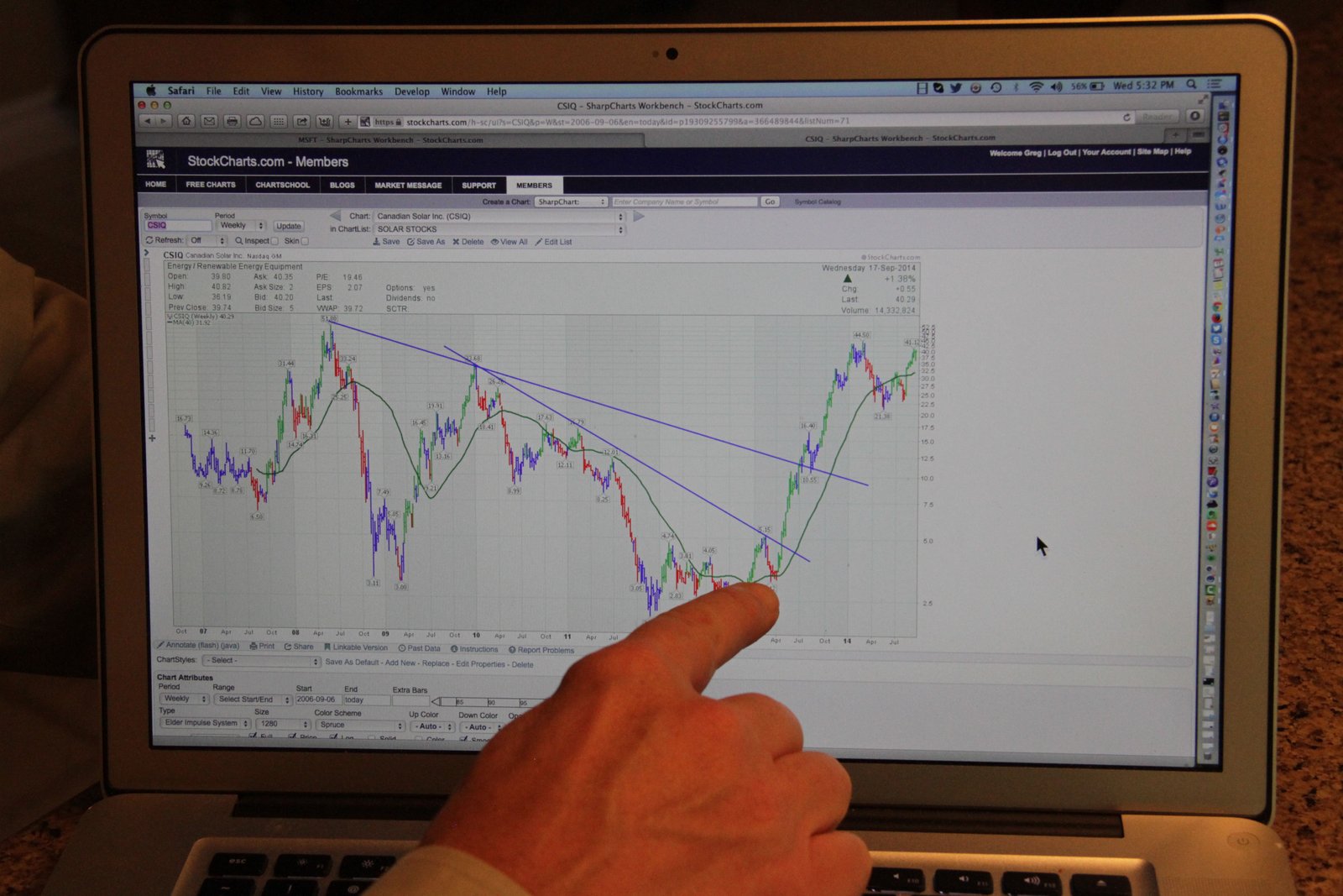 87. Solar stocks rising - Green Energy Futures