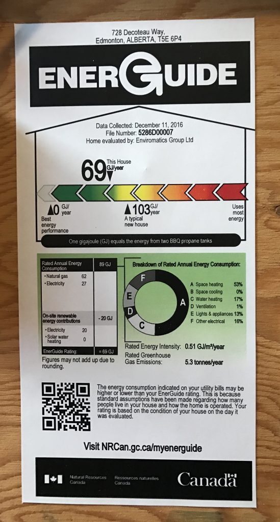 165. EnerGuide – The missing ingredient label for an energy efficient ...