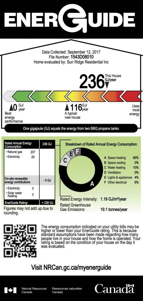 183. EnerGuide: How does your home rate? - Green Energy Futures